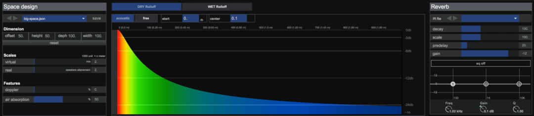 Space Designer | TripinLab