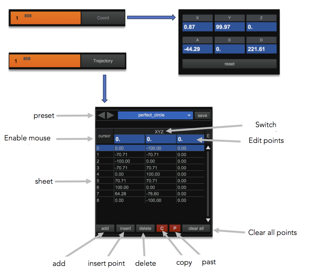 Tracks edit | TripinLab